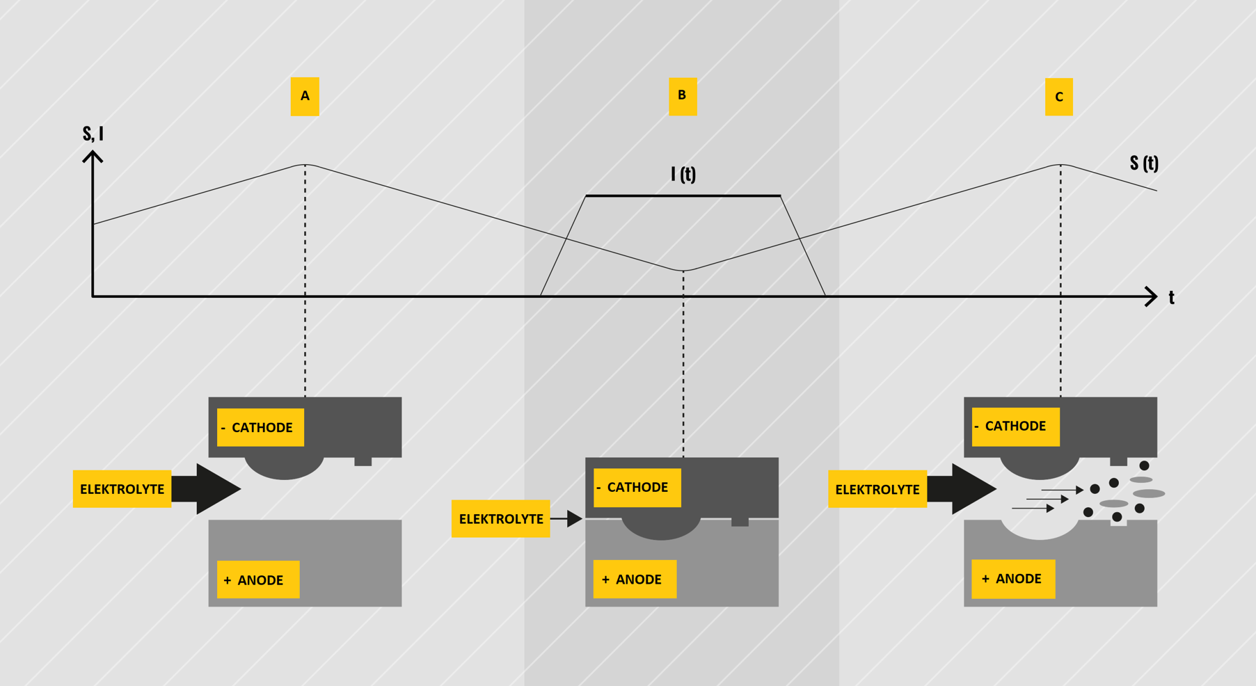 PROVE TECH CZ | PROVE TECH CZ